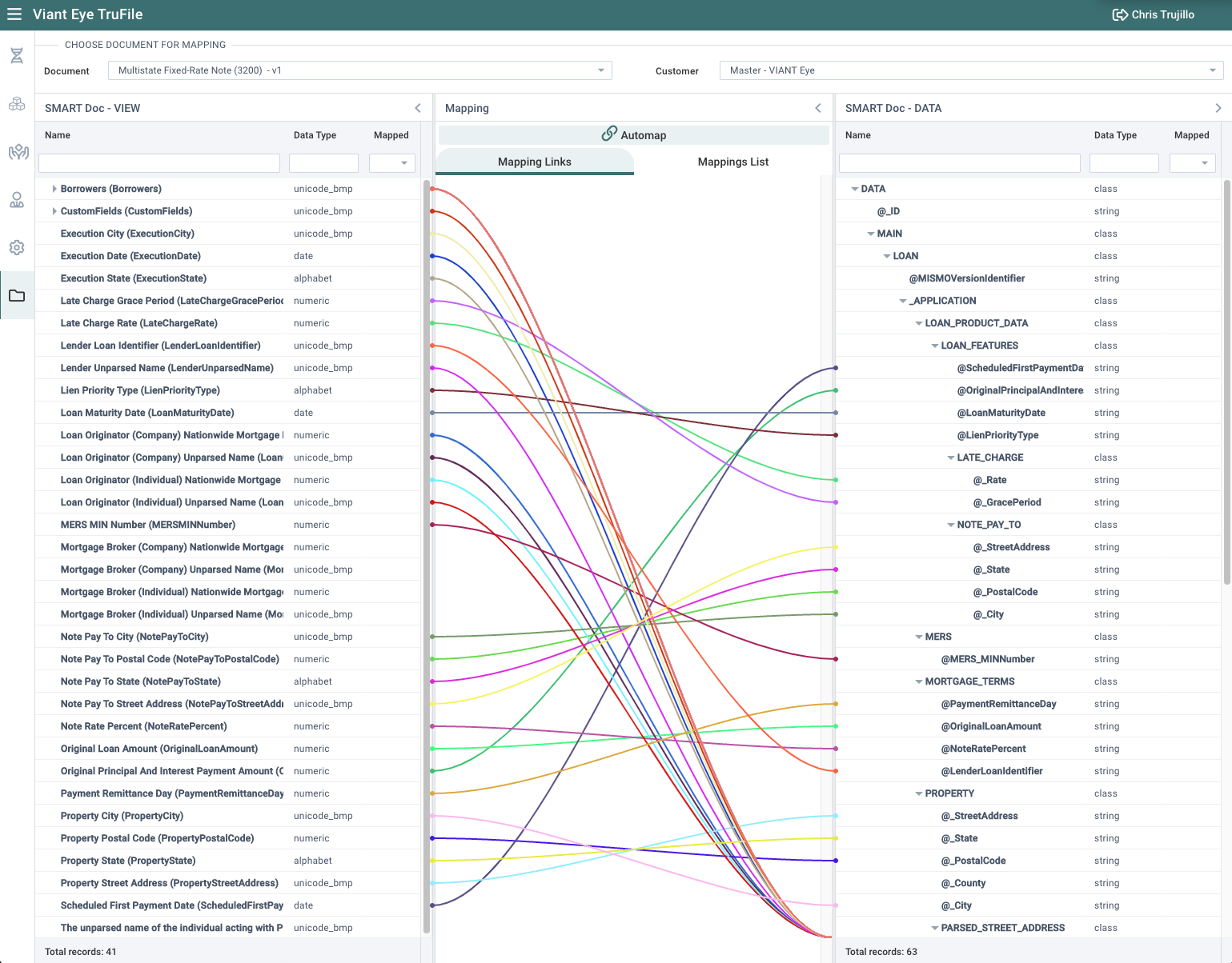 Solutions - Viant Eye